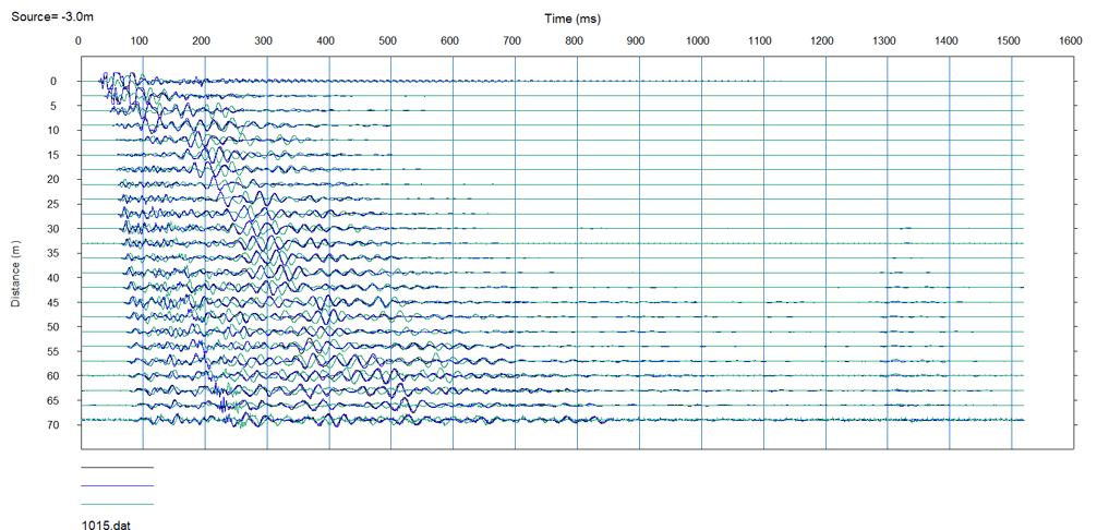 Stacking waveform data (SEG2) files using Pickwin - Geometrics : Geometrics