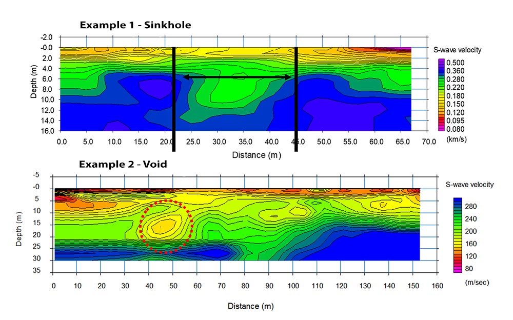 Engineering and Infrastructure Applications - Geometrics : Geometrics