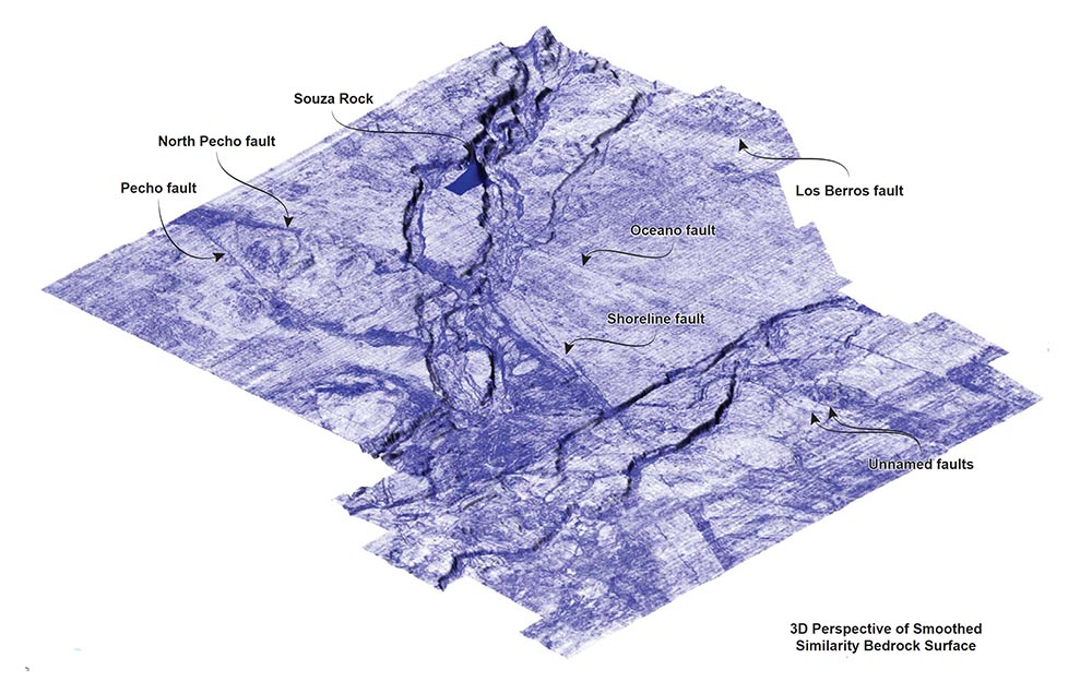 Geologic & Research Investigations - Geometrics : Geometrics