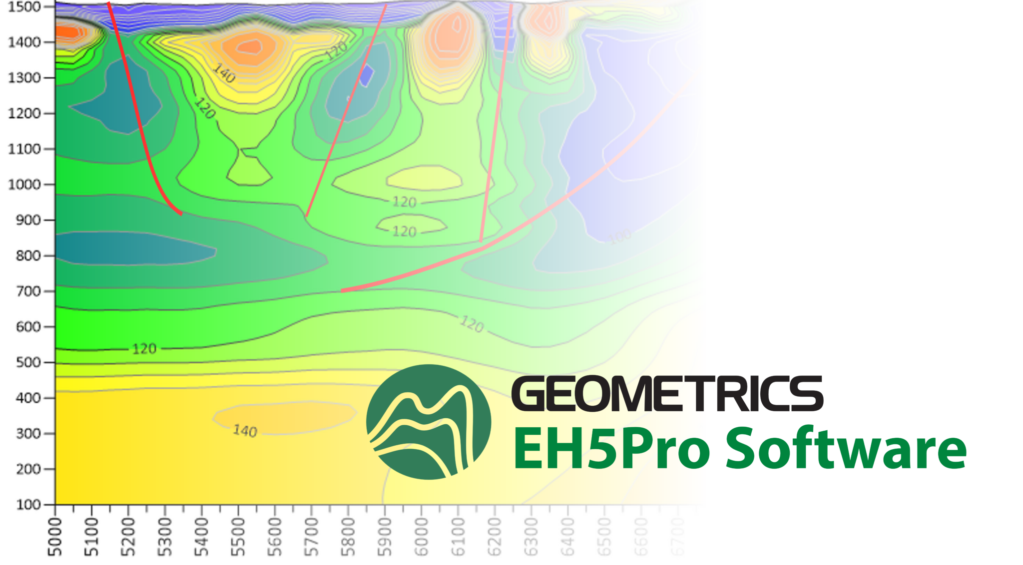 Software - Geometrics : Geometrics
